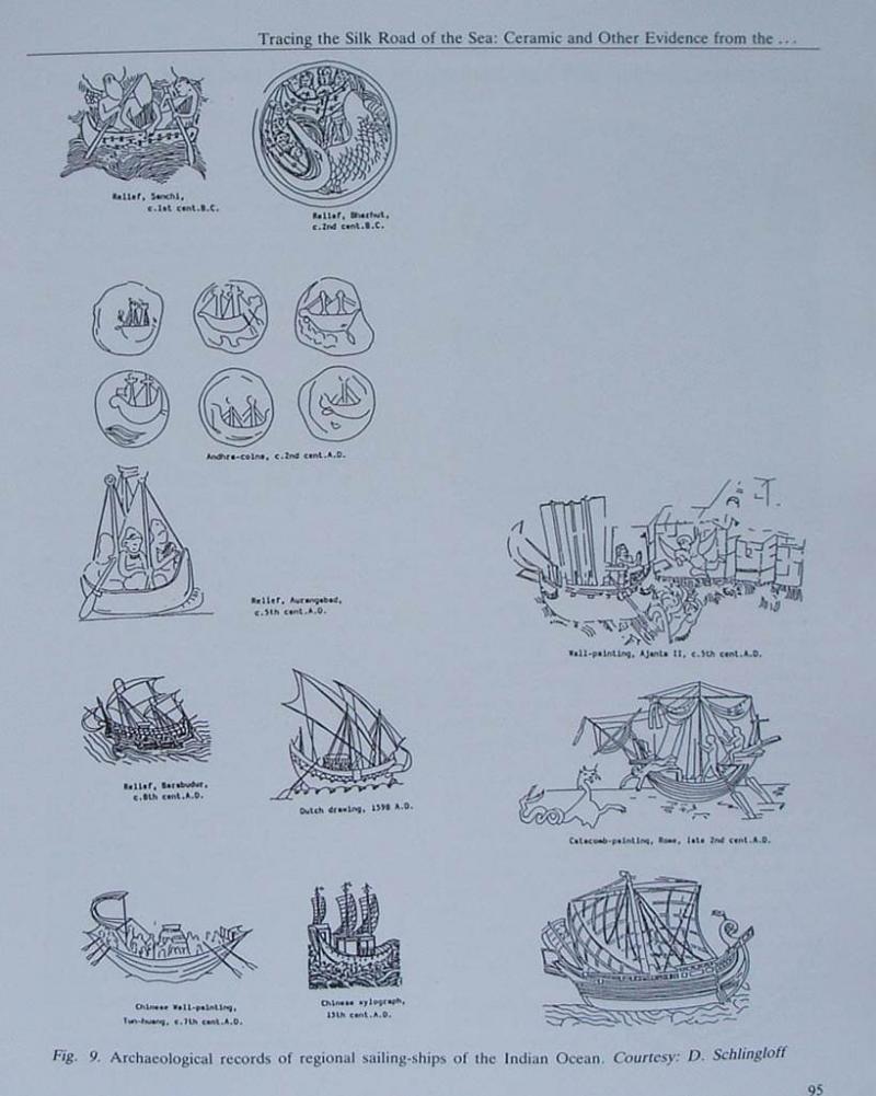 Karava of Sri Lanka - Marakkalage (Karava navy)